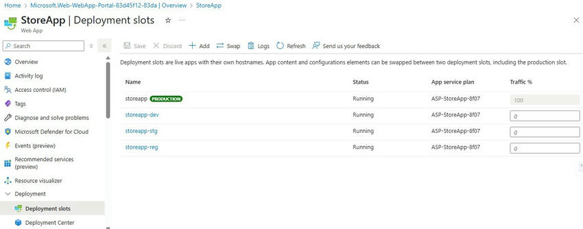 Deployment Slot in Azure Web App Service